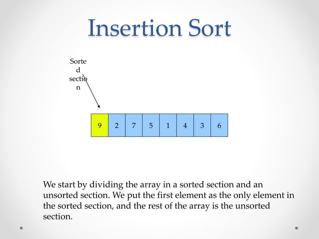 Insertion Sorting | PPTX