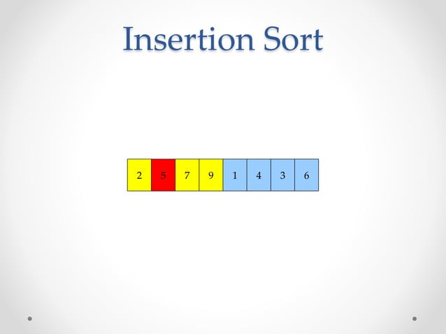 Insertion Sorting | PPT