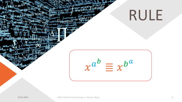 Data Security / Diffie Hellman Key Exchange Algorithm | PPT