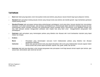 Dsp sains tingkatan 1 | PDF