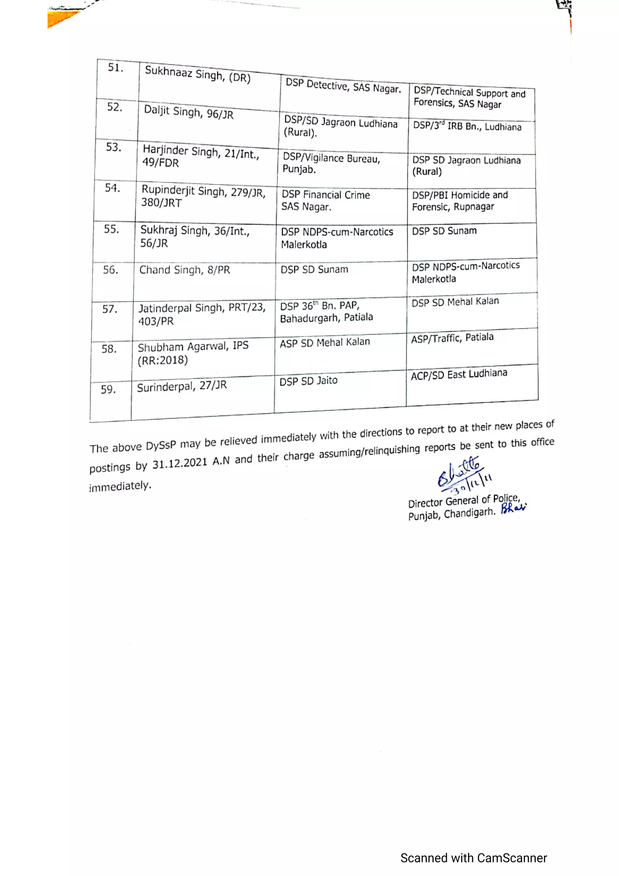 Dsp transfer orders | PDF