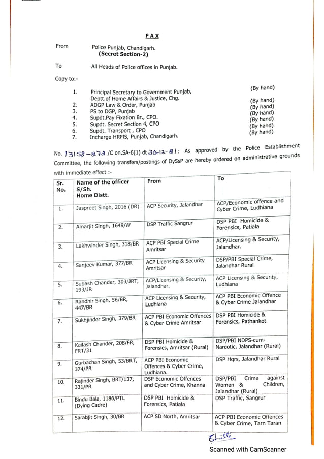 Dsp transfer orders | PDF