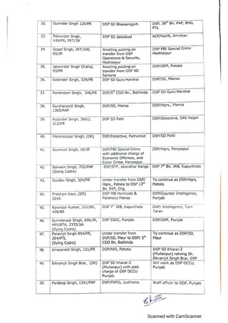 Dsp transfer orders | PDF