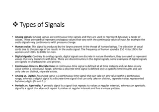 dsp suryakanta of digital signal processing.pdf