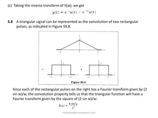 DSP System Assignment Help | PPTX