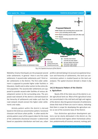 Dsp thrissur ch14 | PDF