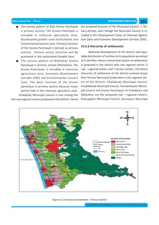 Dsp thrissur ch15 | PDF