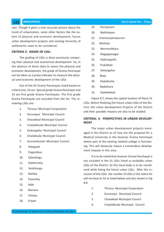 Dsp thrissur ch8 | PDF