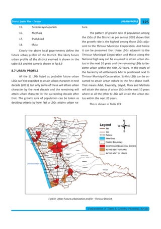 Dsp thrissur ch8 | PDF