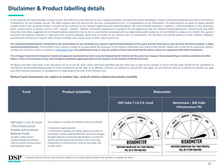 DSP India T.I.G.E.R. Fund - Presentation | PPT