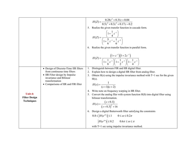 DSP (T)_Important Topics.pdf
