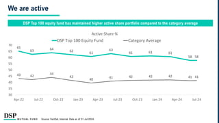 DSP Top 100 Equity Fund - Presentation July 2024 | PDF