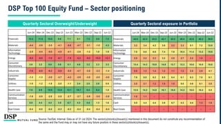 DSP Top 100 Equity Fund - Presentation July 2024 | PDF