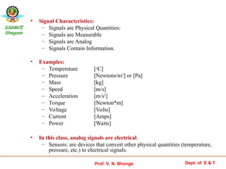 Digital signal processing concepts and real time applications | PPT