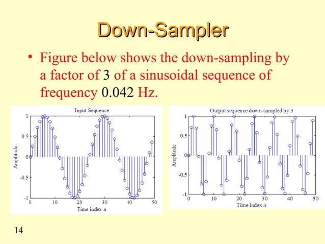 DSP_Unit-lecture notes on different things.ppt