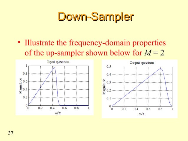 DSP unit6 ppt about multirate digital signal processing | PPT