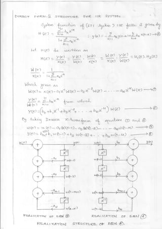 DSP Unit 3 (1).pdf