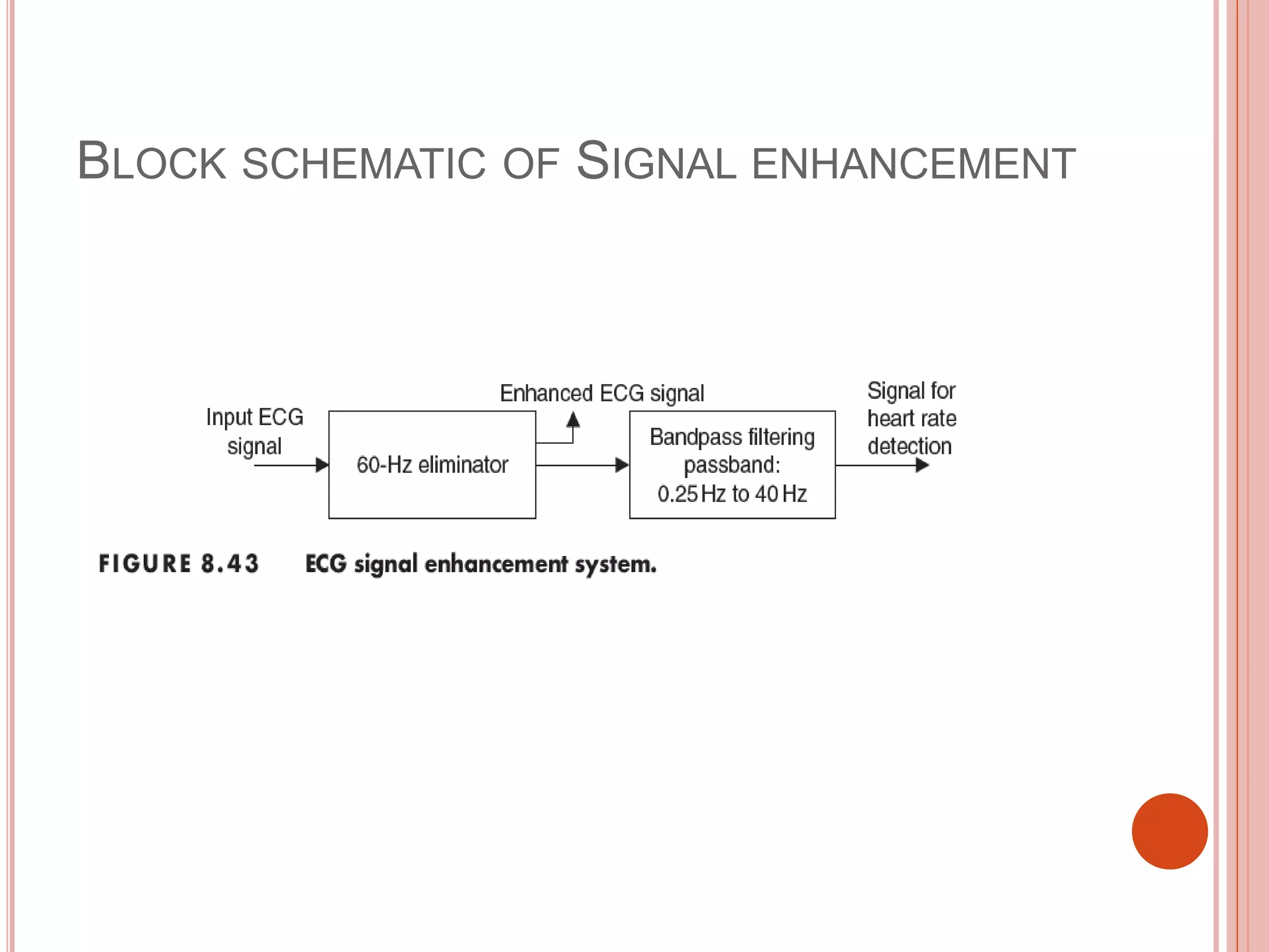 Unit 6: DSP applications | PPTX | Digital Audio | Computer Software and Applications