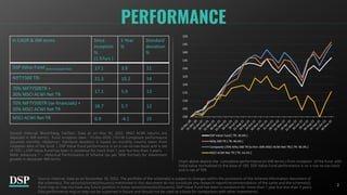 DSP Value Fund | PDF