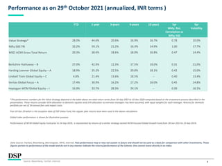 DSP Value Fund | PDF