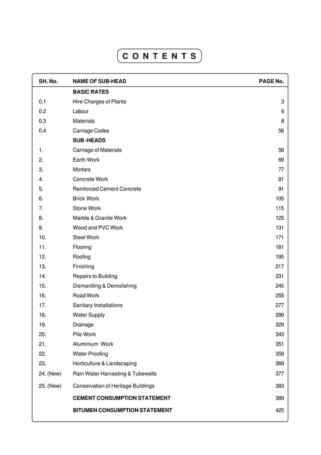DELHI SCHEDULE OF RATES | PDF