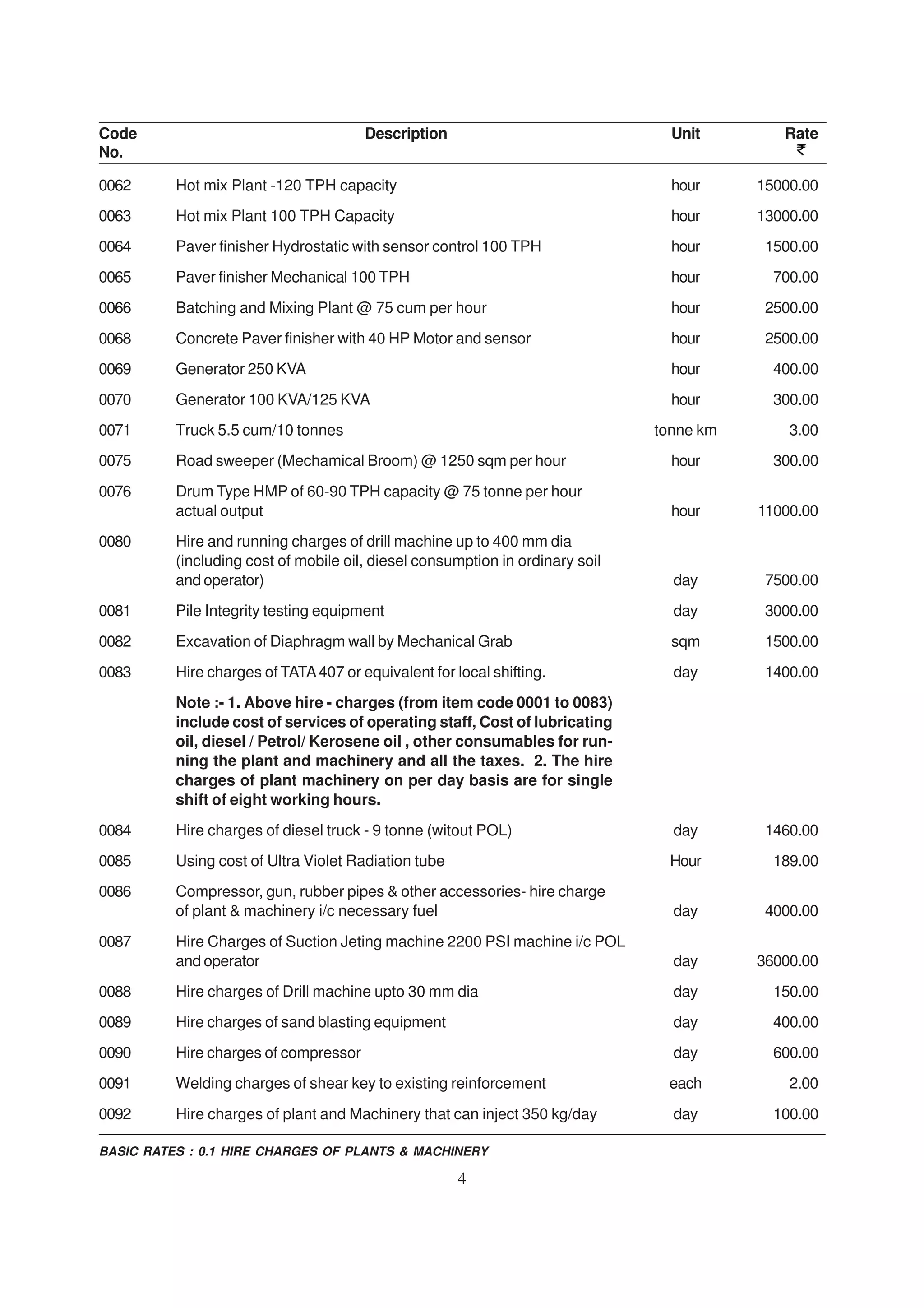 Dsr 2016 vol 1__final | PDF