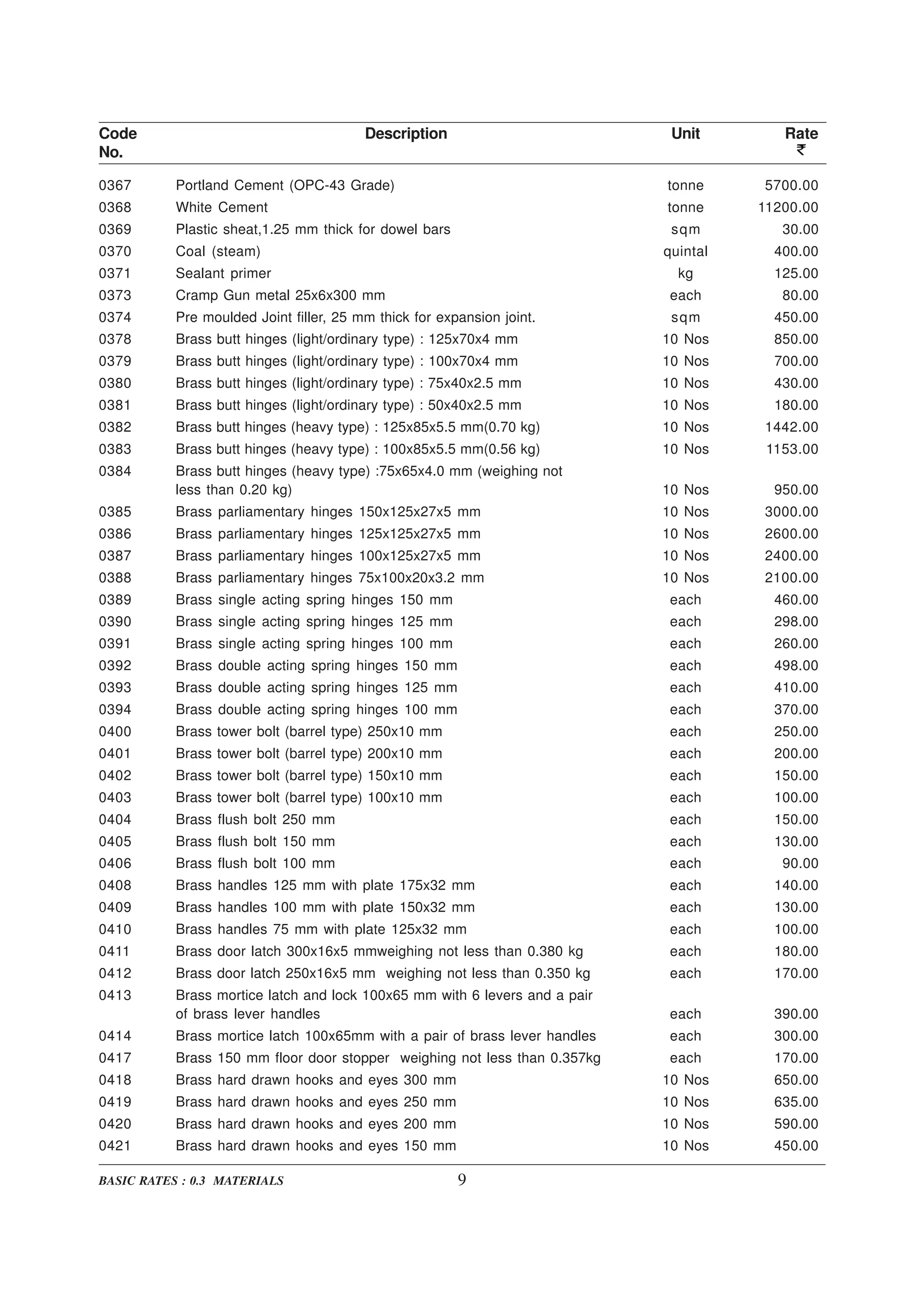 Dsr 2016 vol 1__final | PDF