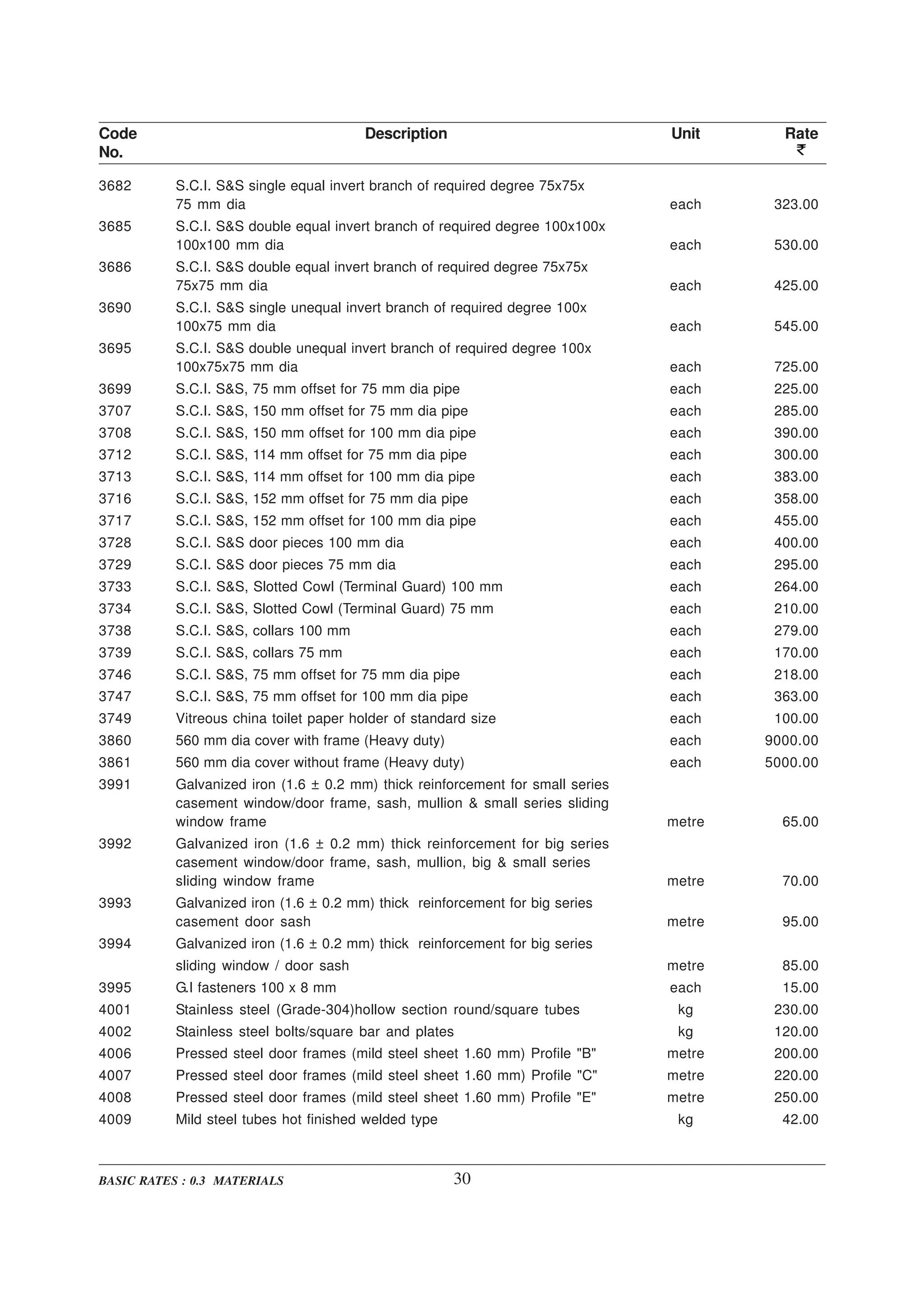 Dsr 2016 vol 1__final | PDF