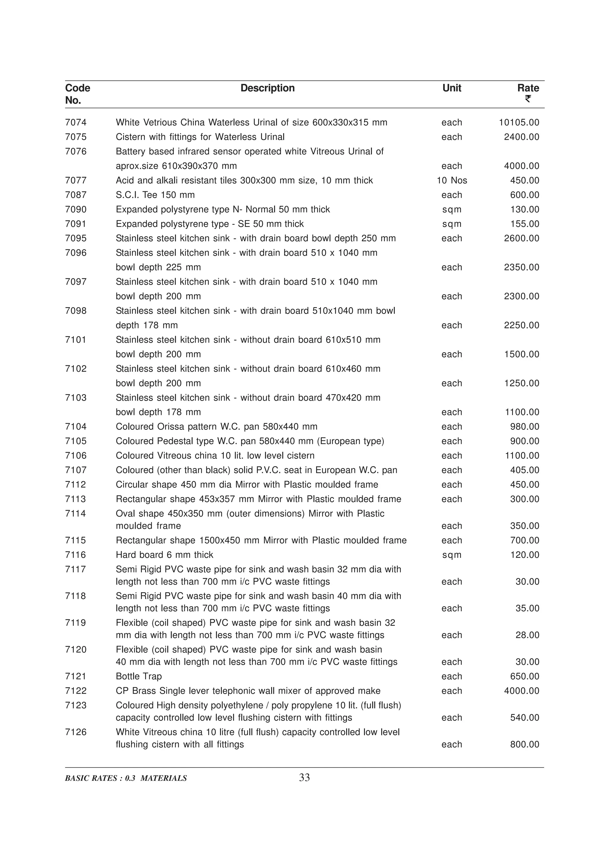 Dsr 2016 vol 1__final | PDF