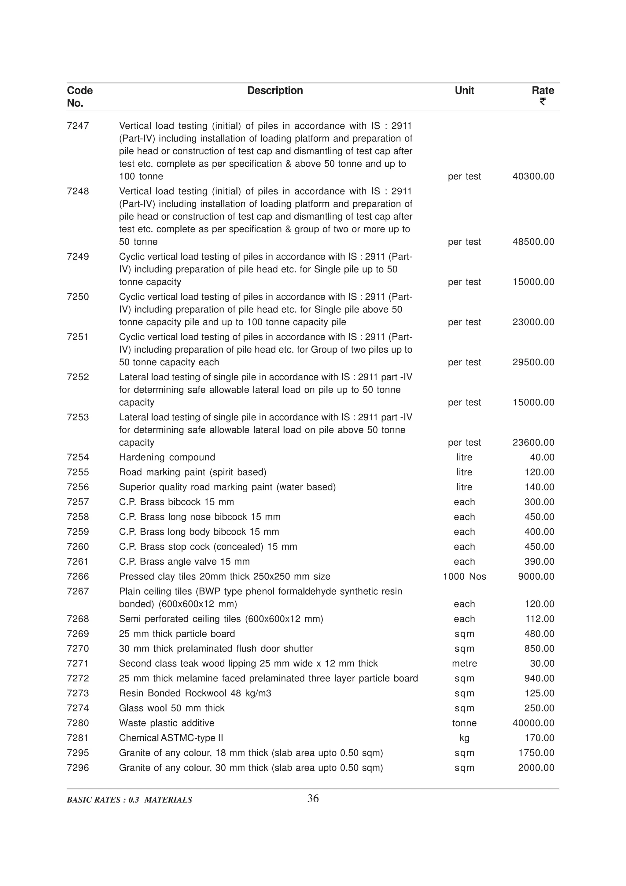 Dsr 2016 vol 1__final | PDF
