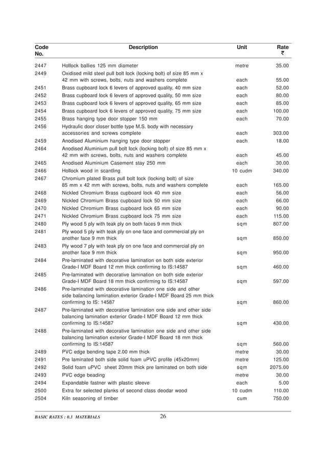 Dsr 2016 vol 1__final | PDF