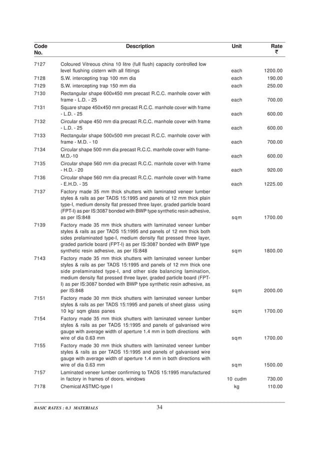 Dsr 2016 vol 1__final | PDF
