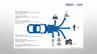 DSRC | PPTX