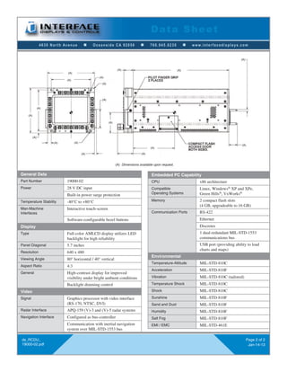 RCDU Data Sheet (Interface Displays) | PDF