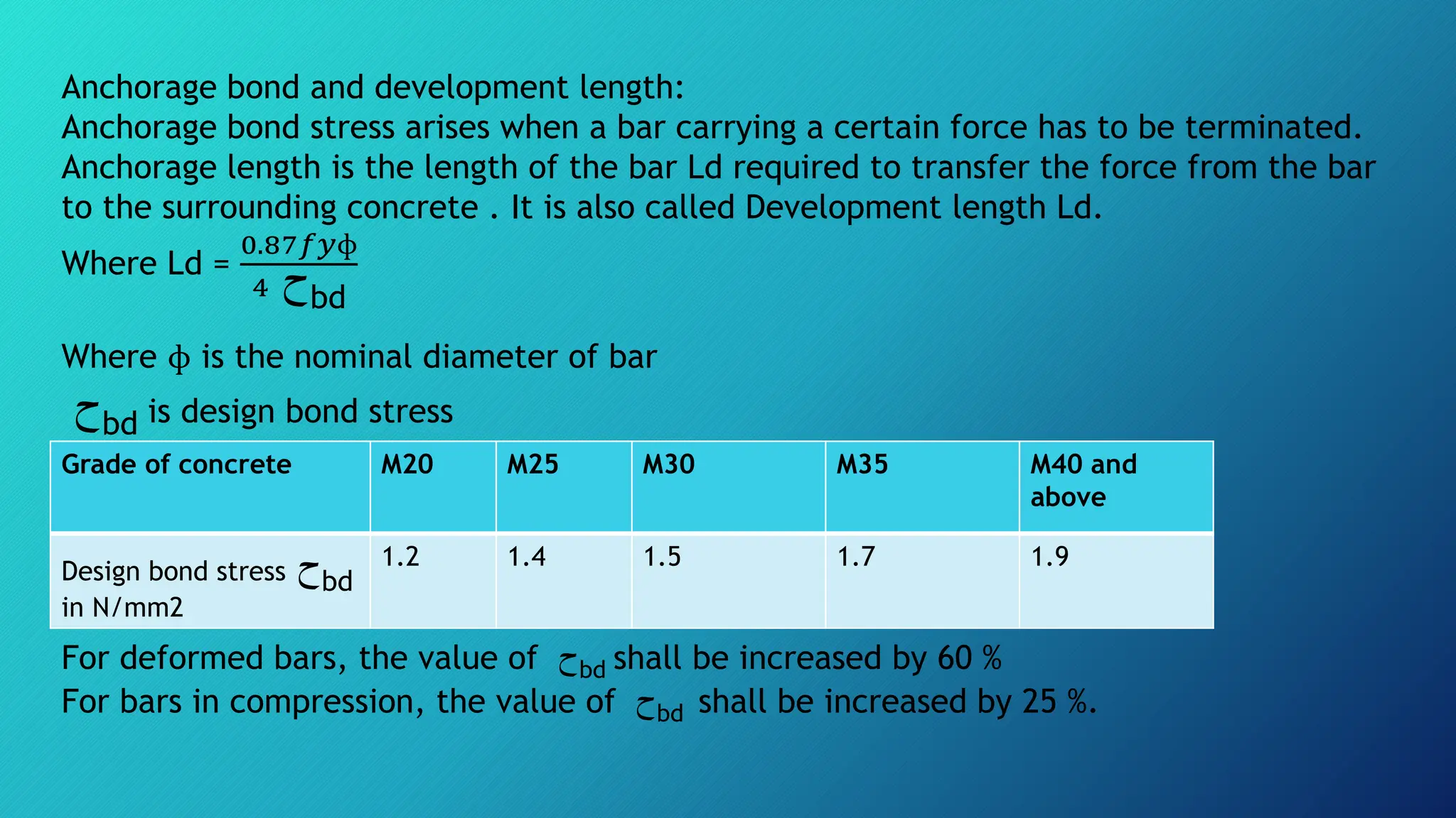 DSR chap4 shear and bond pdf.pptxxxxxxxxxxxxxxxxxxxxxx | PPTX