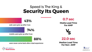 Demystifying The Real Estate Tech Stack | PDF | Internet | Computing
