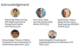 DSRLab seminar Introduction to deep learning | PPT