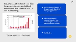Distributed Systems for Blockchain using Cloud | PPT