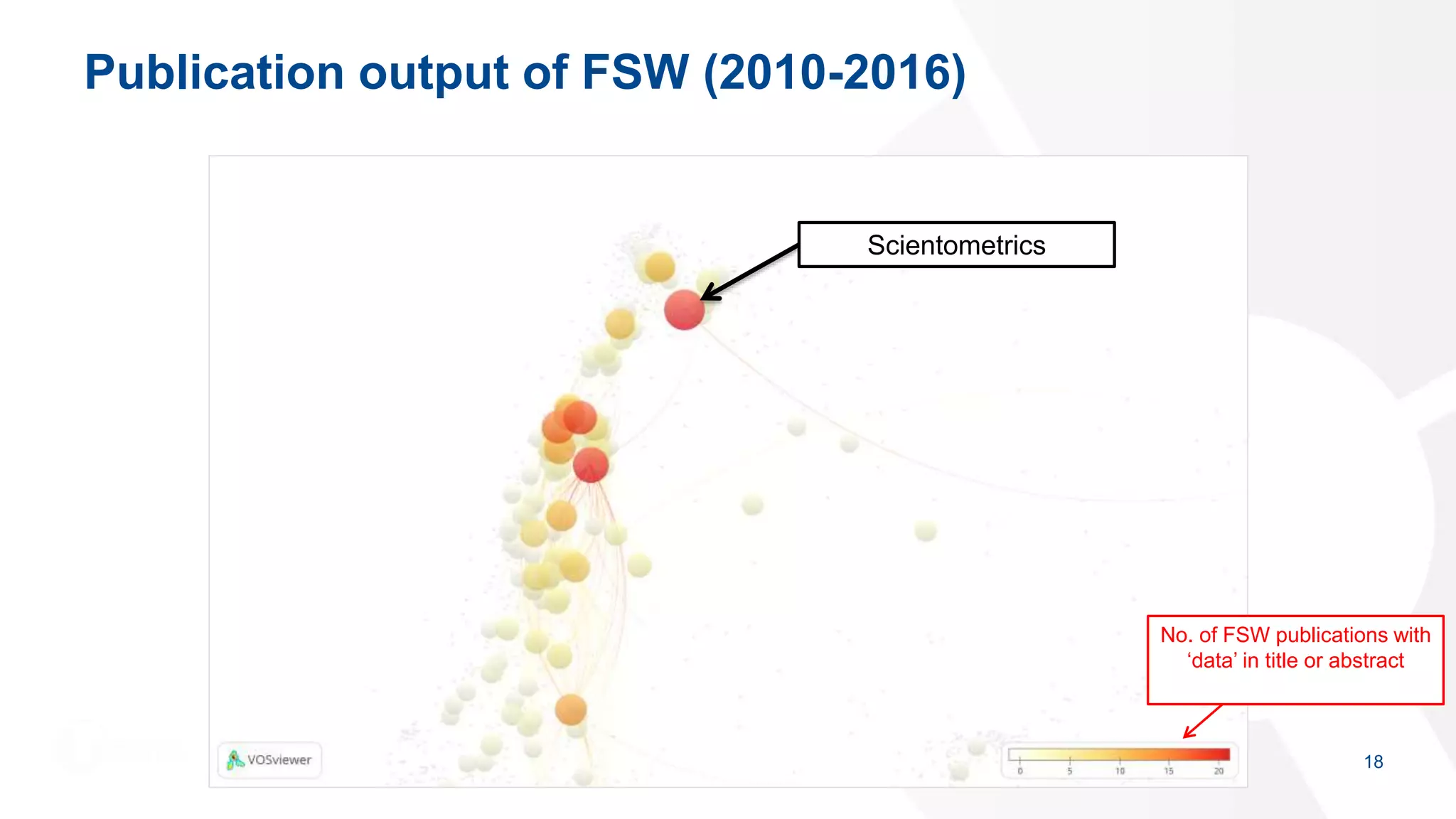 Large Scale Visualization Of Science Ppt