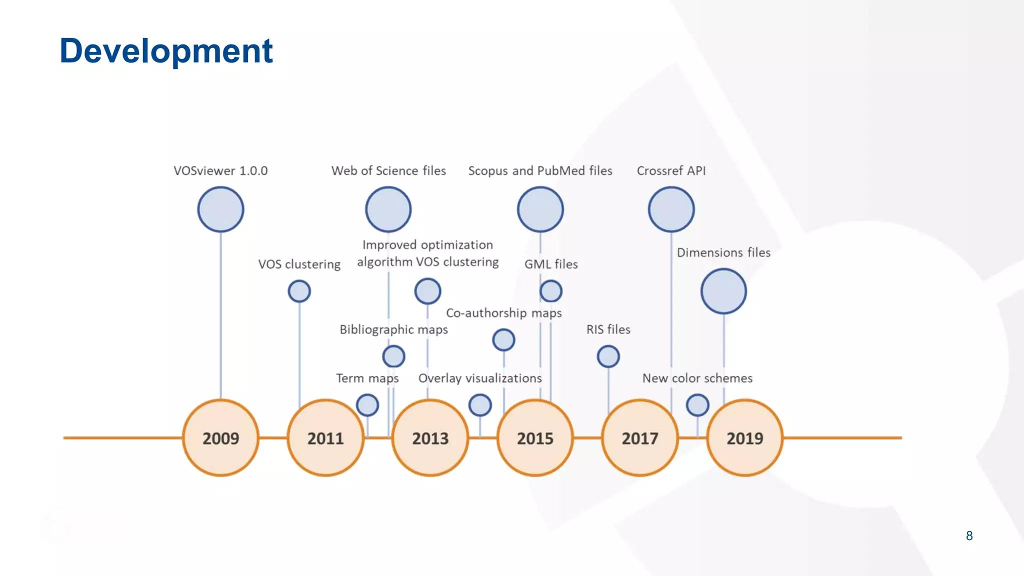 Large-scale visualization of science | PPT