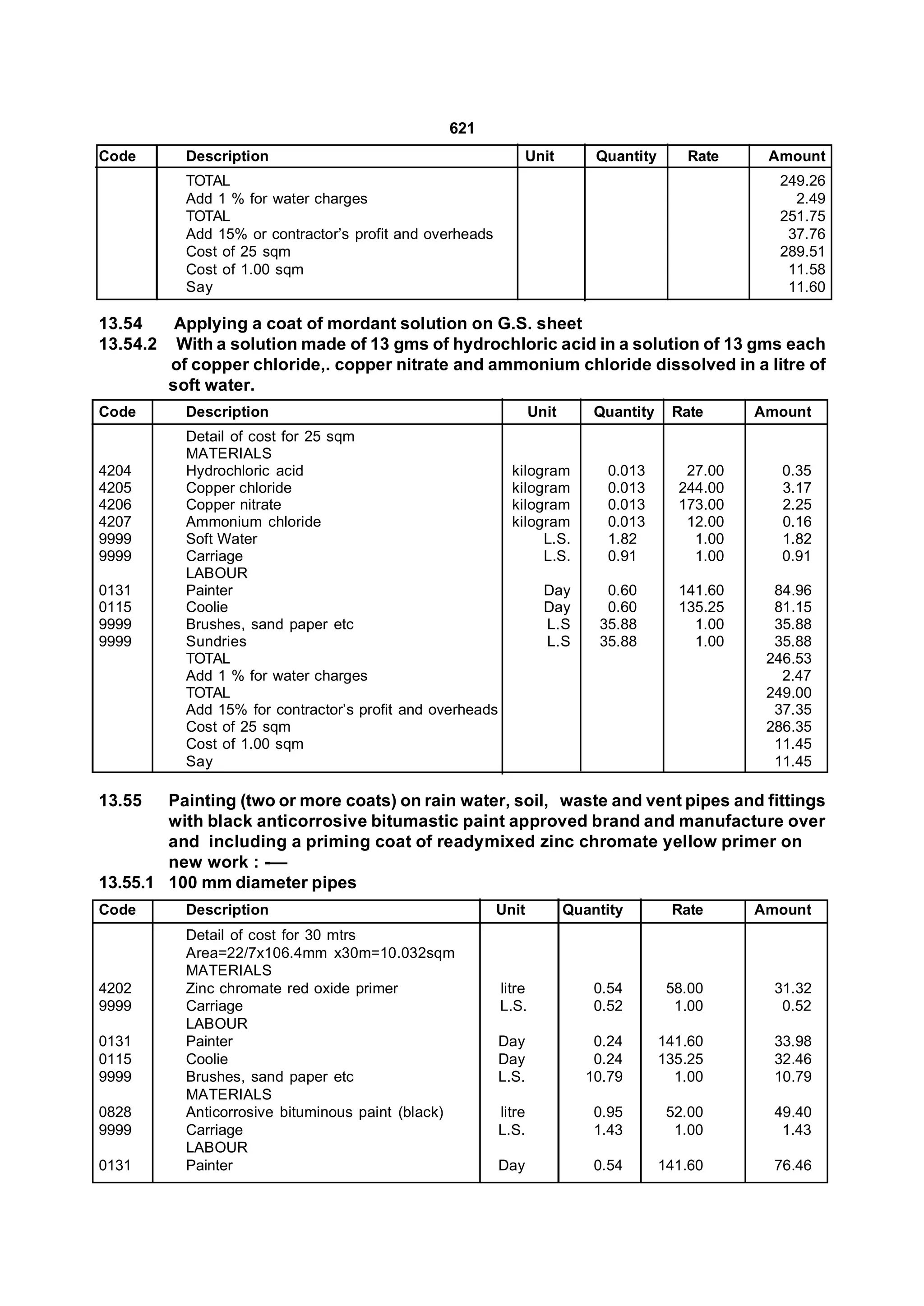 Dsr Rate Anlaysis | PDF