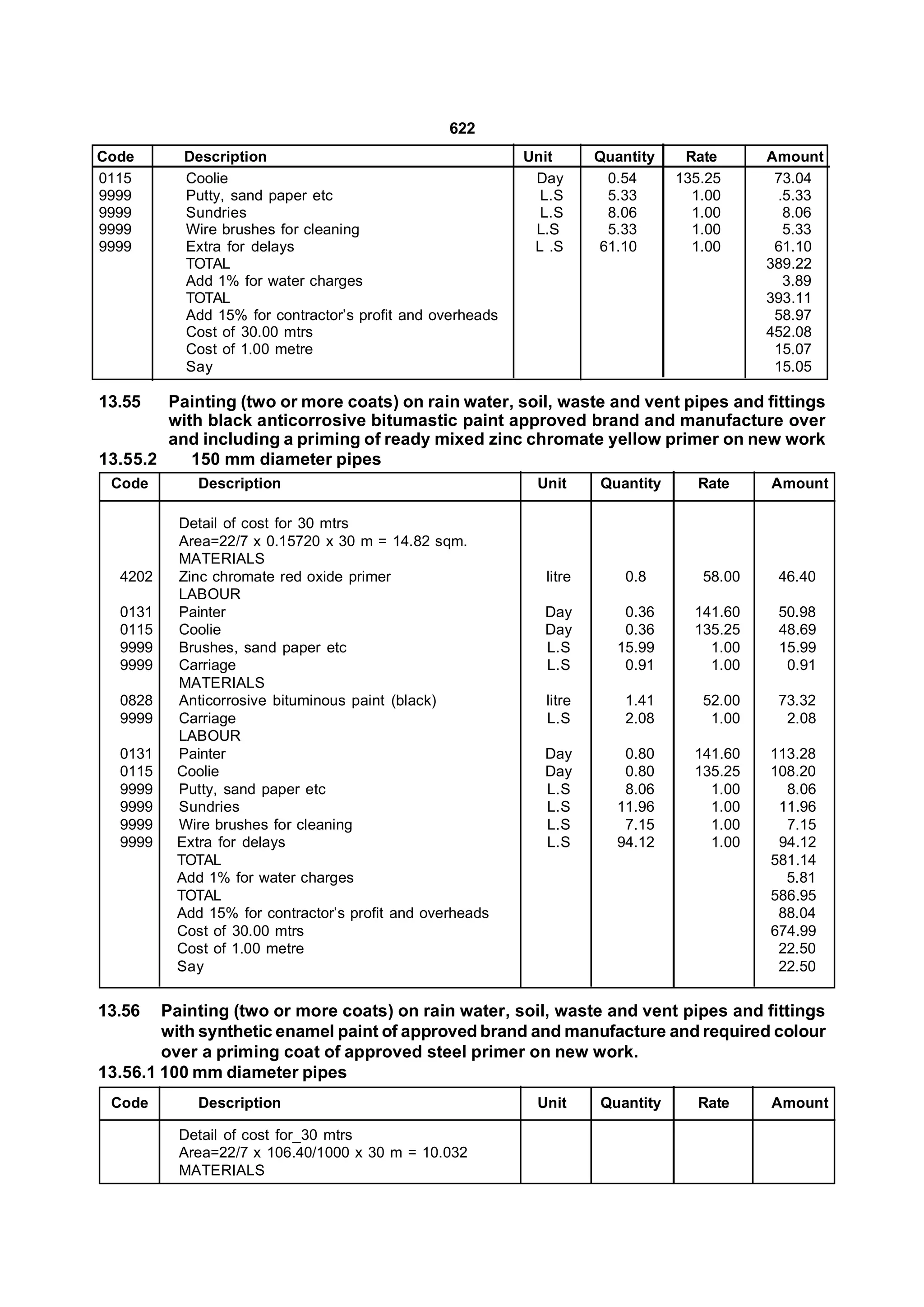Dsr Rate Anlaysis | PDF