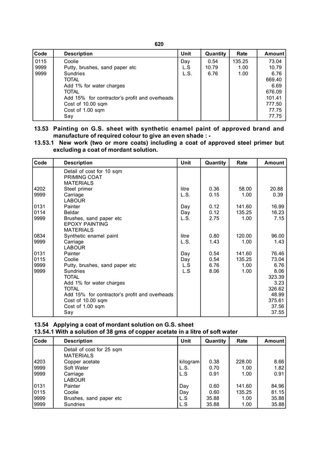 Dsr Rate Anlaysis | PDF