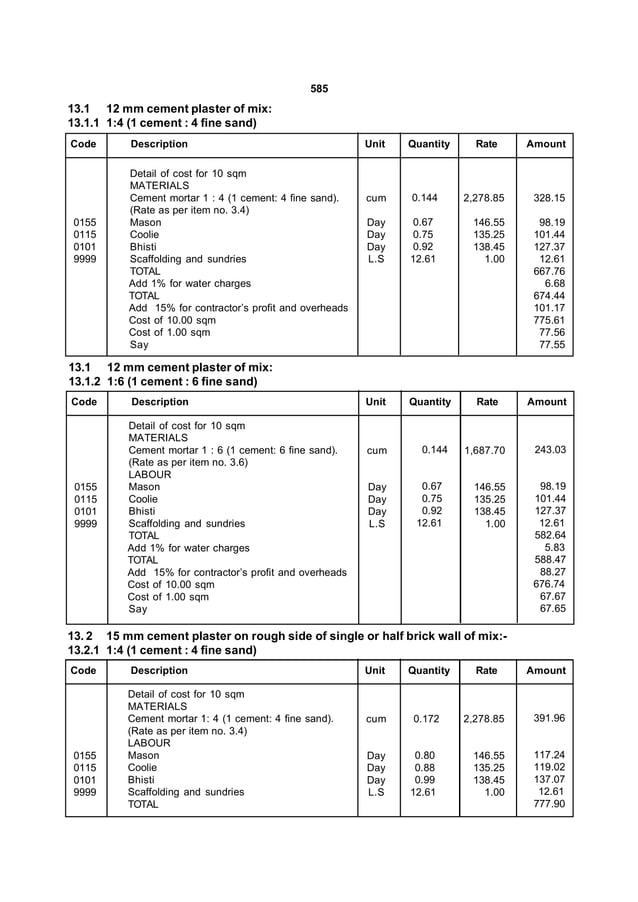 Dsr Rate Anlaysis | PDF