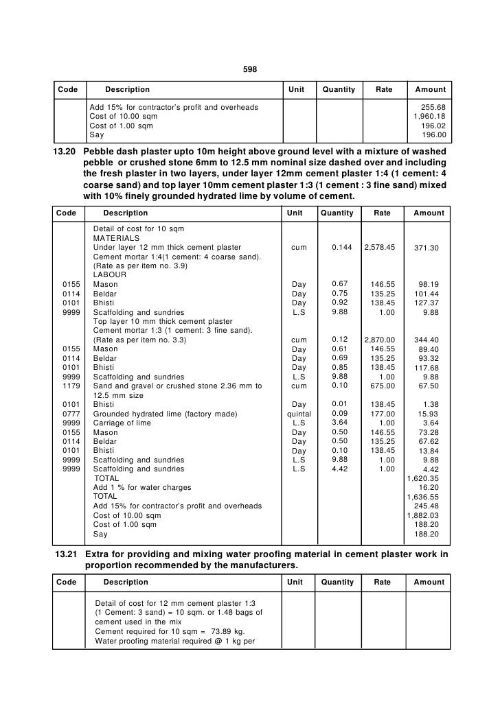 Dsr Rate Anlaysis