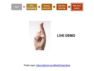 AI-powered translation of Sign Language into text | PPT