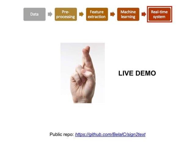 AI-powered translation of Sign Language into text | PPT