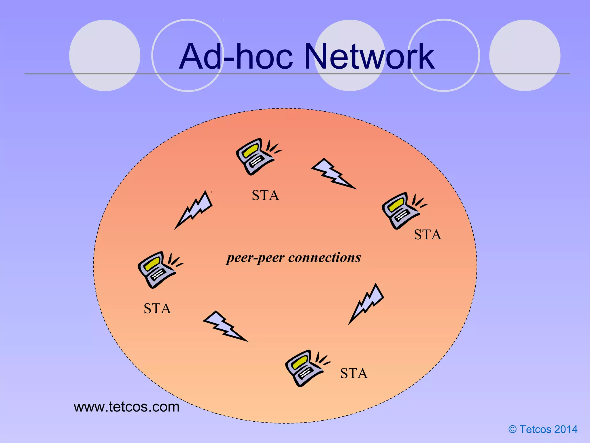 Dynamic Source Routing Sink hole attack | PPT