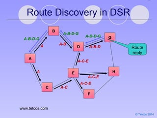 Dynamic Source Routing Sink hole attack | PPT