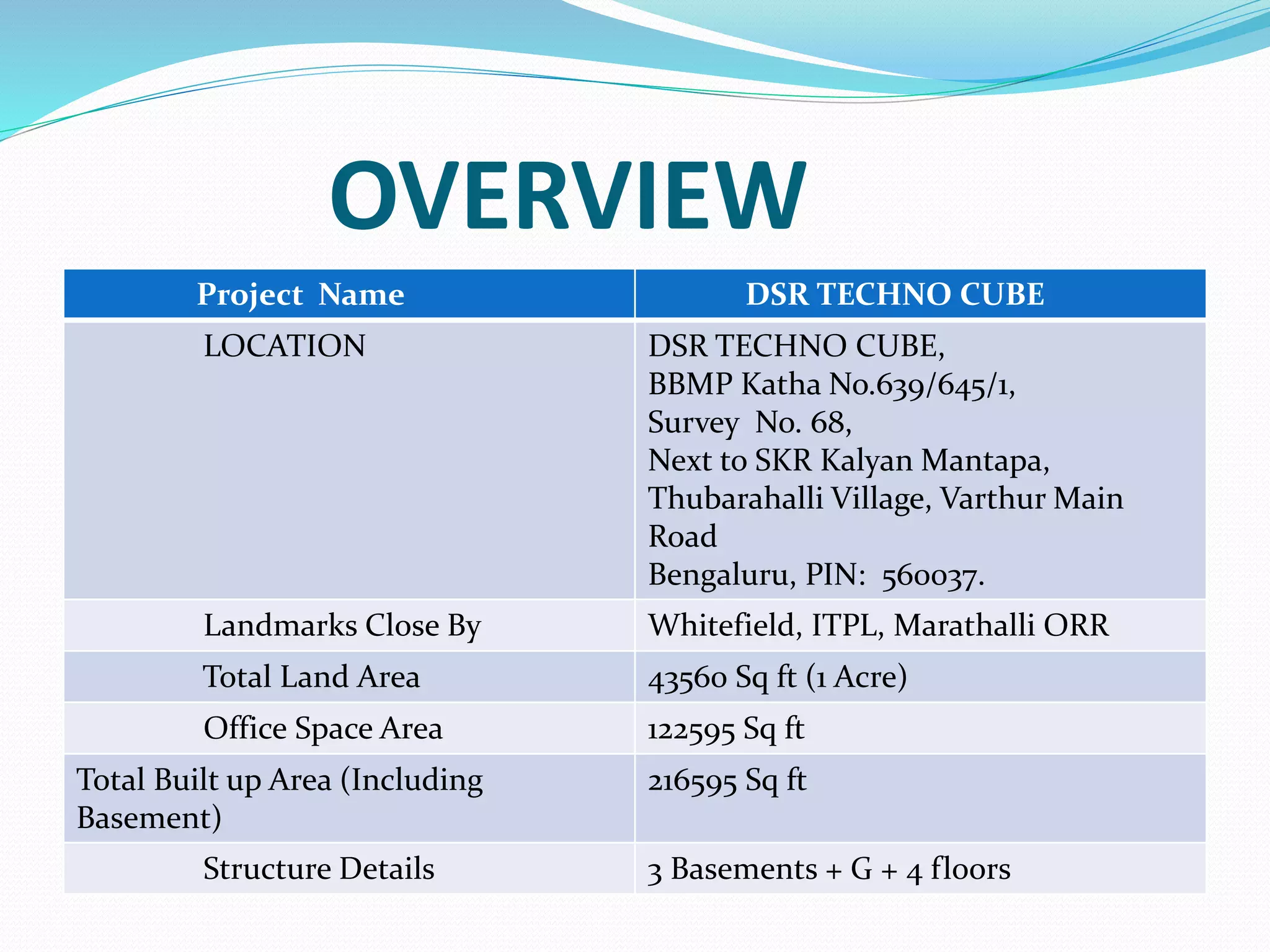 DSR TECHNO CUBE | PPTX